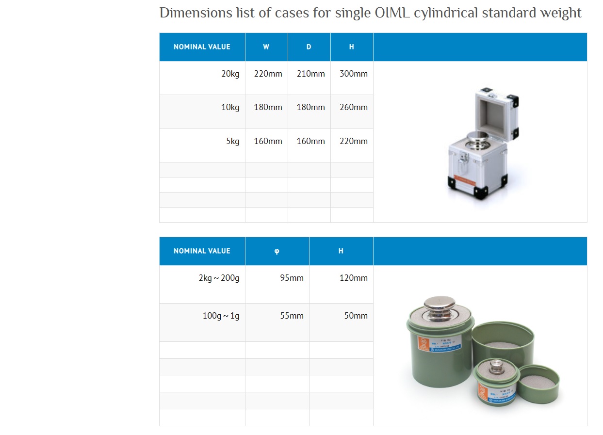 Ichiban Precision Sdn Bhd - Murakami Koki - Murakami OIML Cylindrical Standard Weights